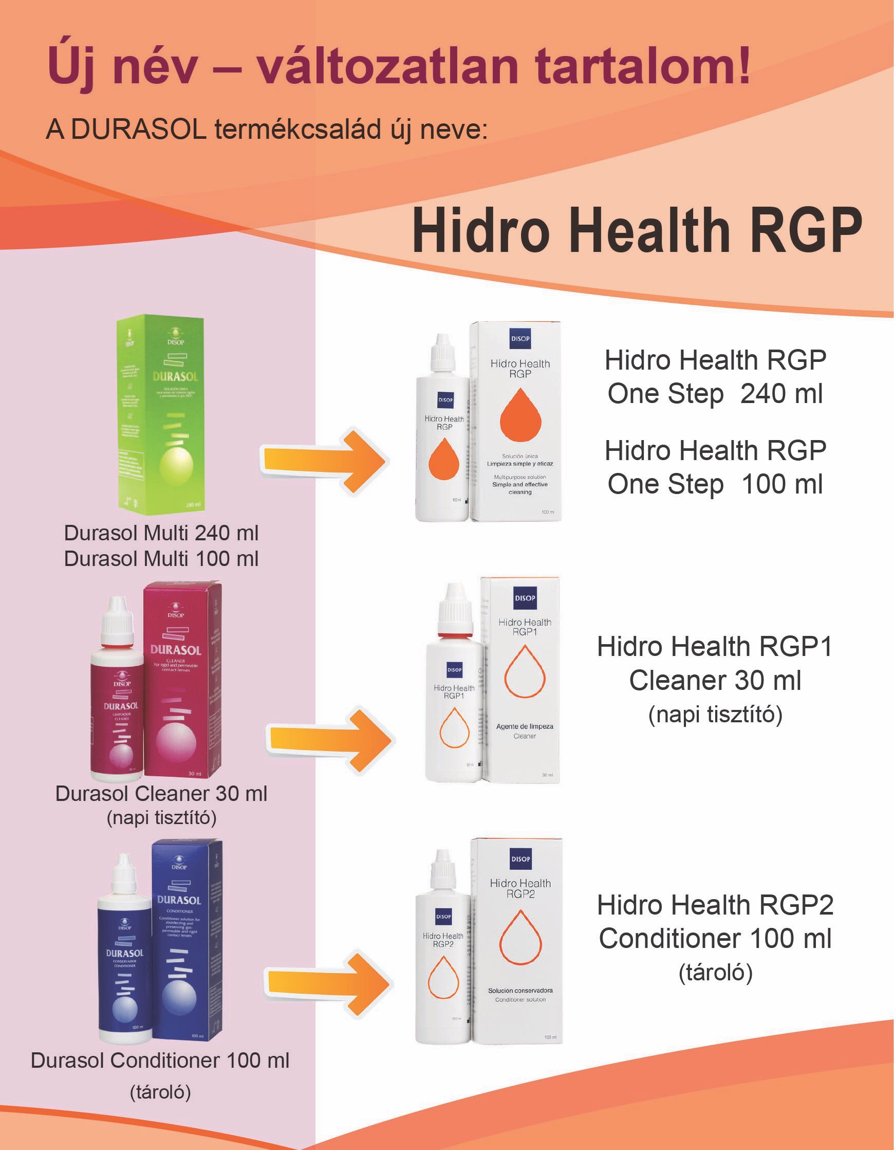 Hidro Health RGP 2 (volt DURASOL Conditioner) 100 ml - Intercont-Optika ...